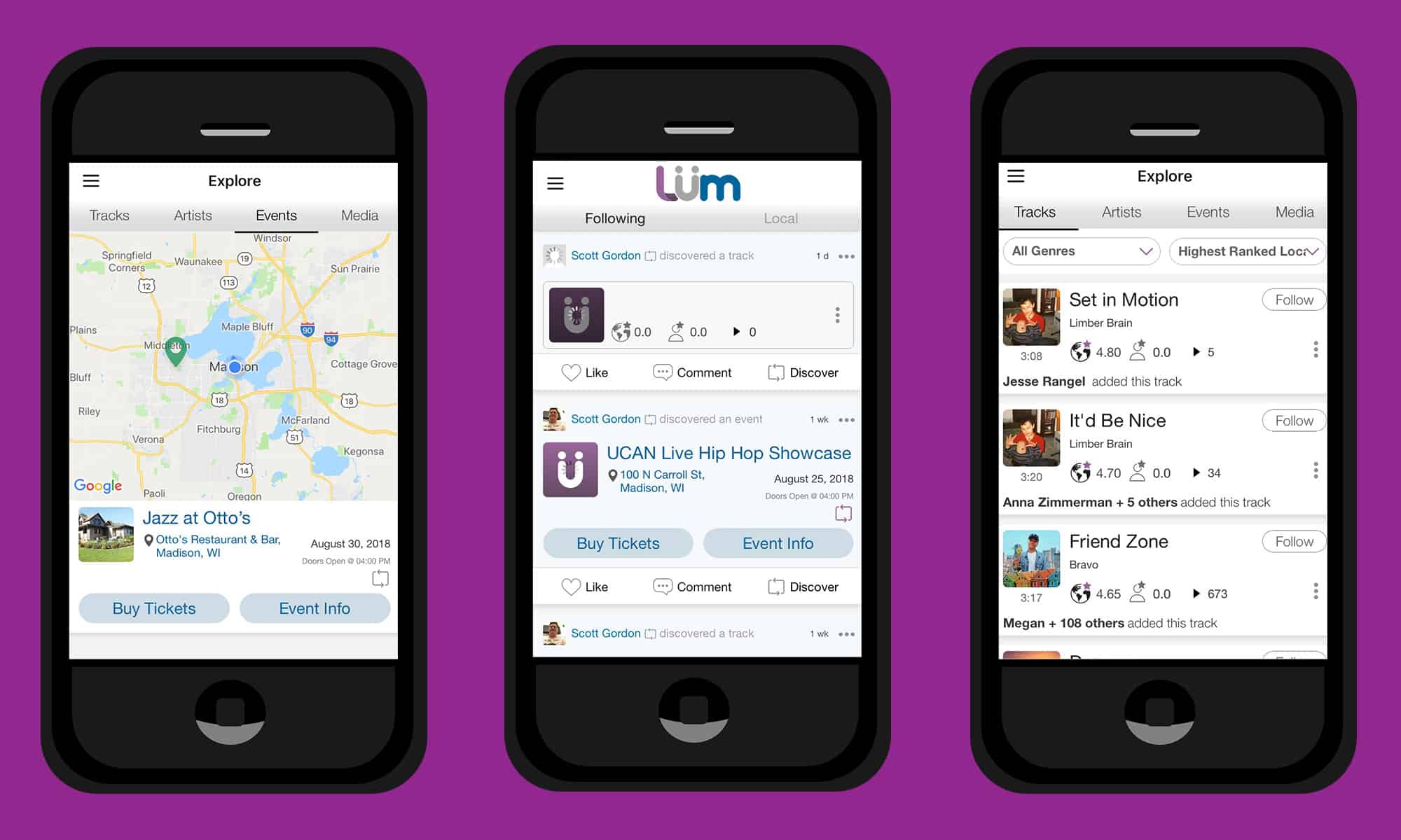 LÜM takes its lumps – Tone Madison